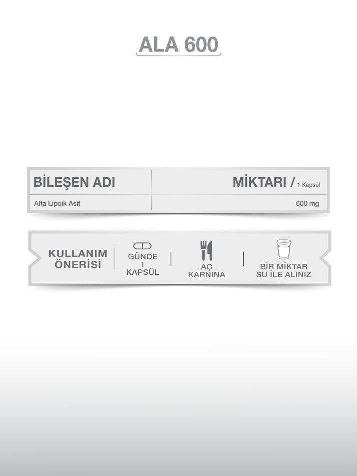 Goodday Alfa Lipoik Asit 600 mg | Fonksiyonel.com