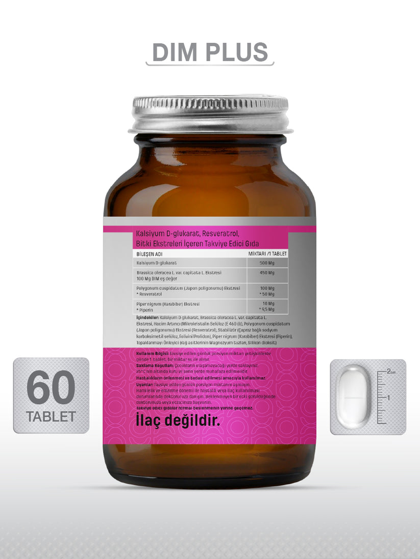 Goodday DIM Plus - Maximum Koruma | Fonksiyonel.com